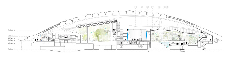 Montreal Biodome - Building