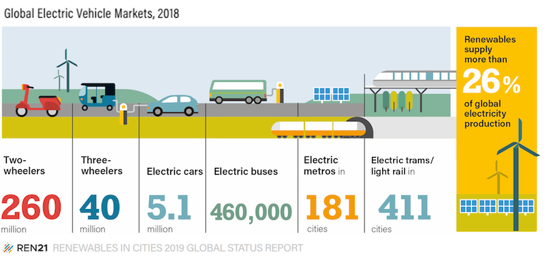 REC-GSR_Figure-01 - Building