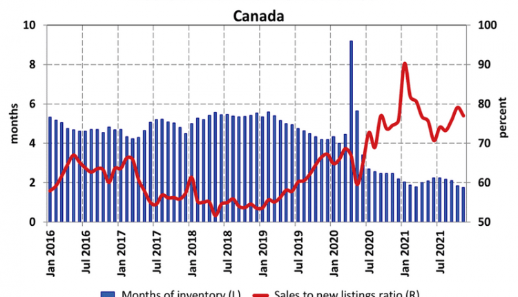 03_natl_chartA03_xhi-res_en - Building