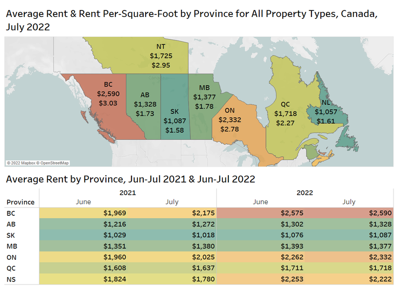 Average rents in Canada up 10.4% year over year: National Rent Report